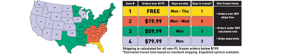 Shipping Information