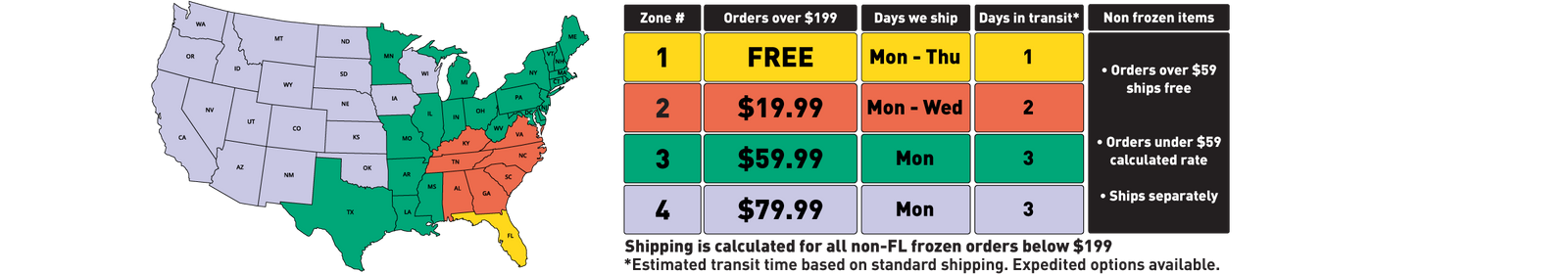 Shipping Information